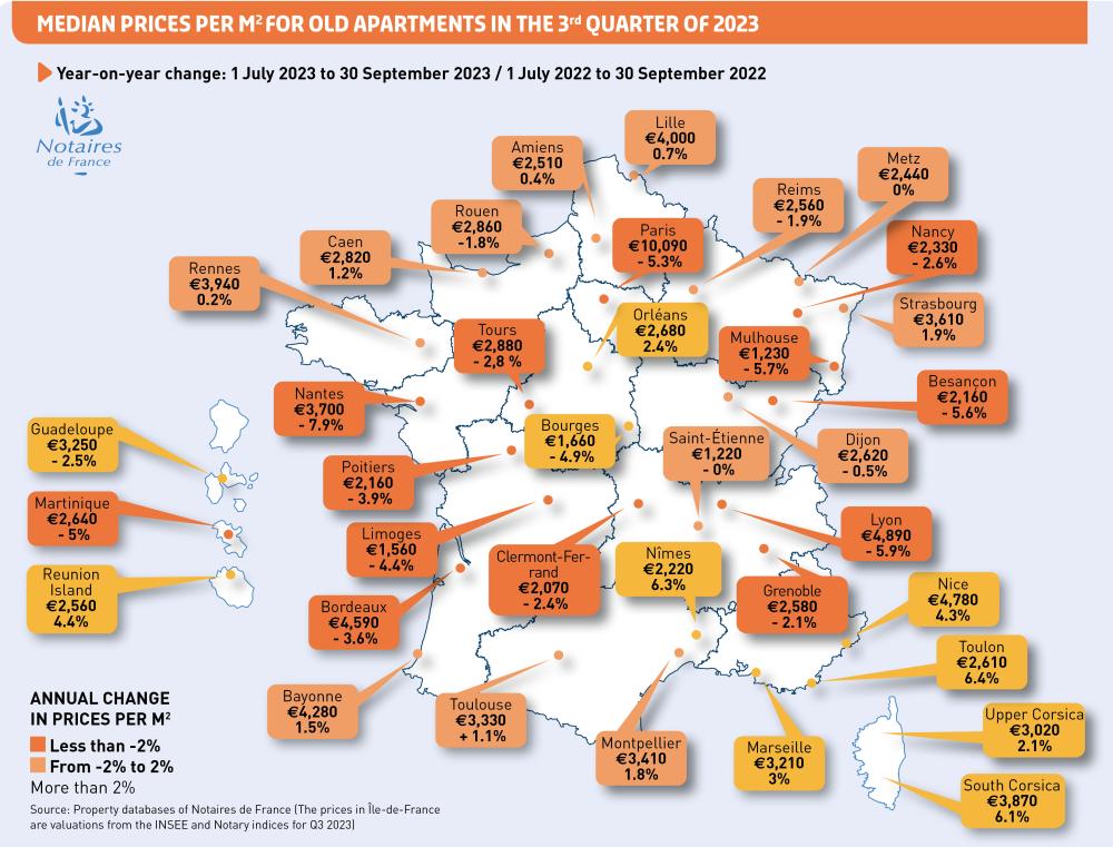 French property market : indices and price maps per m² - January 2024 | Notaires de France